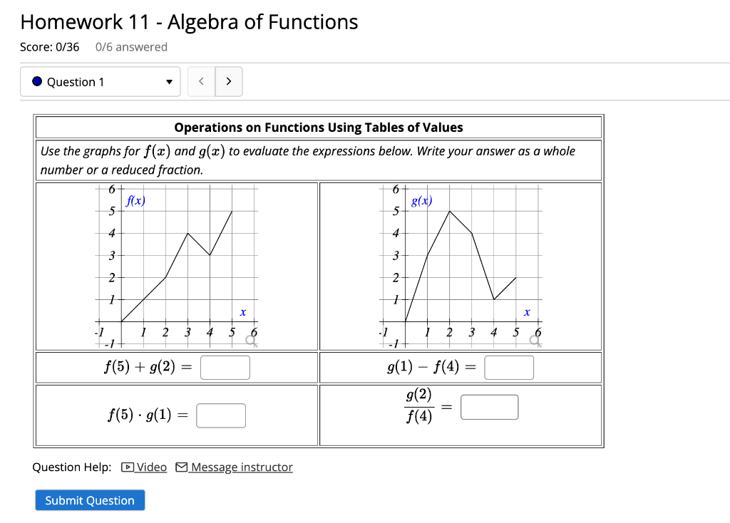 Solved Homework 11 - Algebra of Functions Score: 0/36 0/6 | Chegg.com