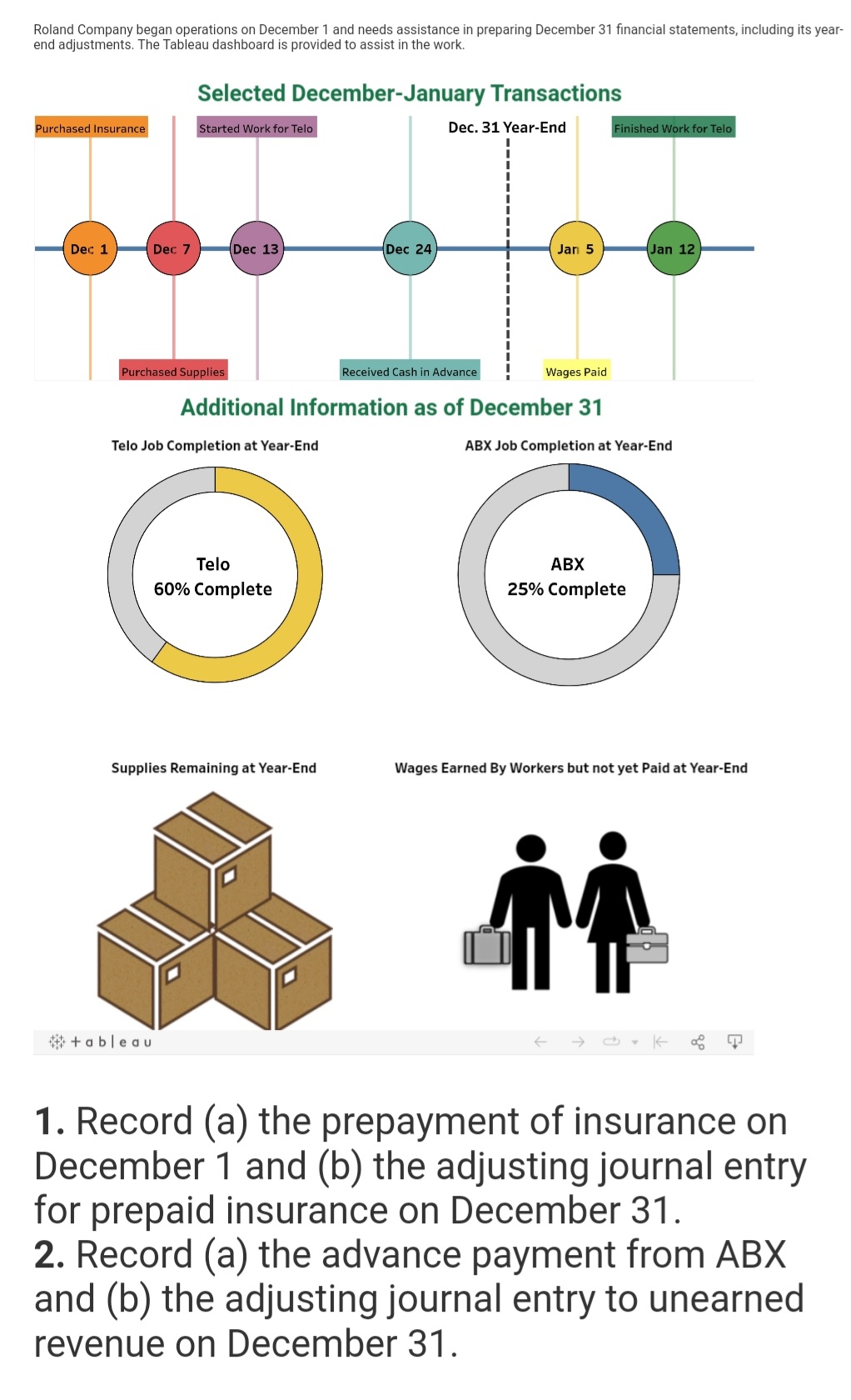 Solved Record (a) the advance payment from ABX and (b) the | Chegg.com