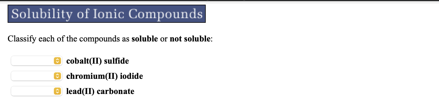Solved Solubility of Ionic Compounds Classify each of the | Chegg.com