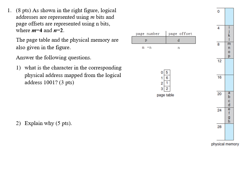 Solved page number page offset Pd 1. (8 pts) As shown in the | Chegg.com