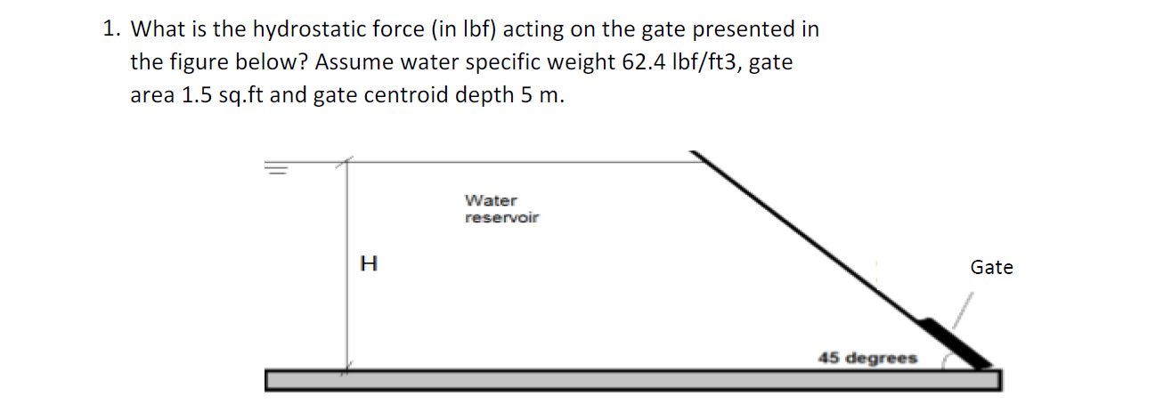Solved 1. What is the hydrostatic force (in Ibf) acting on | Chegg.com