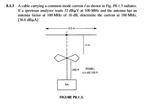 Solved 8.1.3 A cable carrying a common-mode current I as | Chegg.com