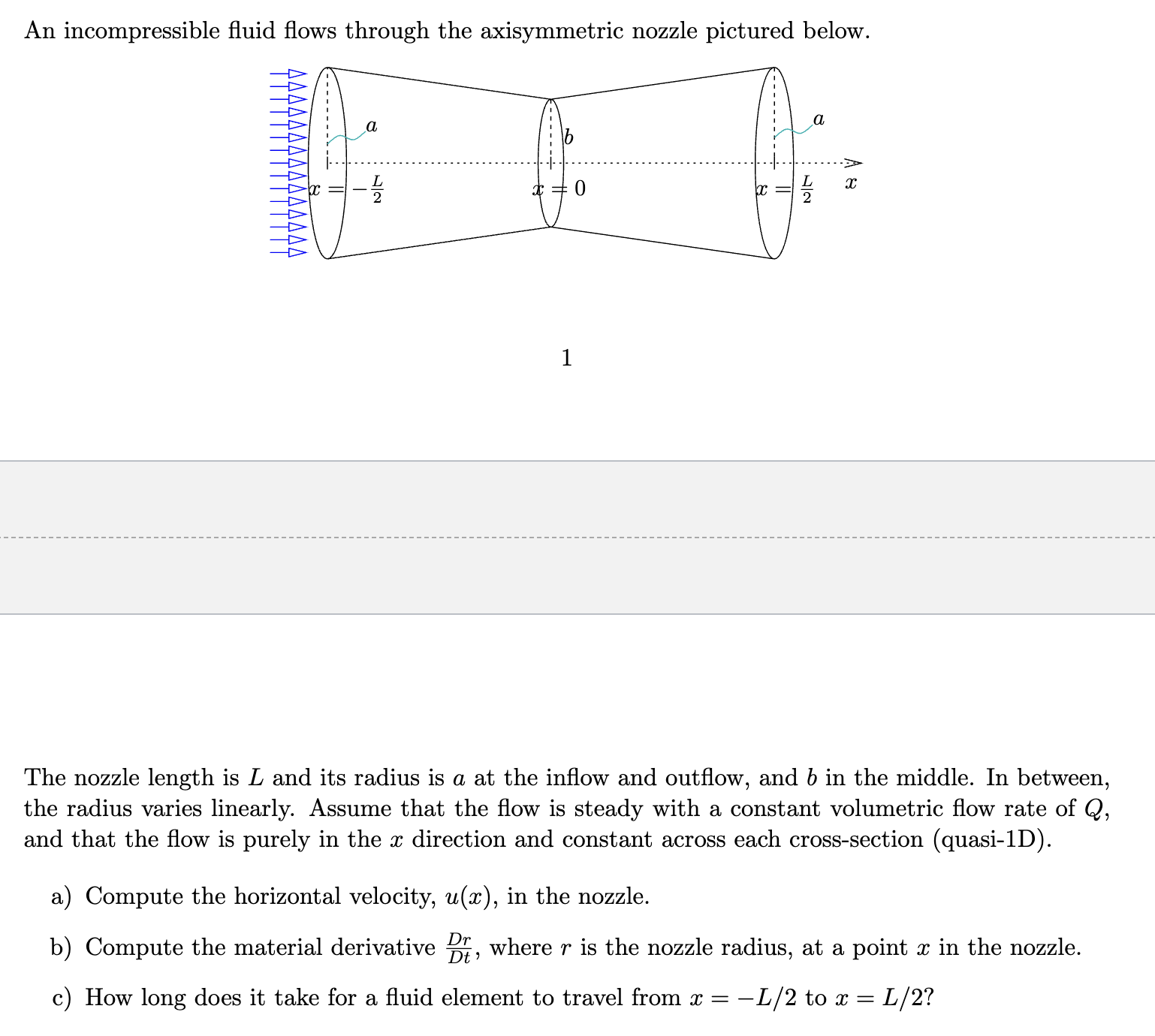 Solved An incompressible fluid flows through the | Chegg.com