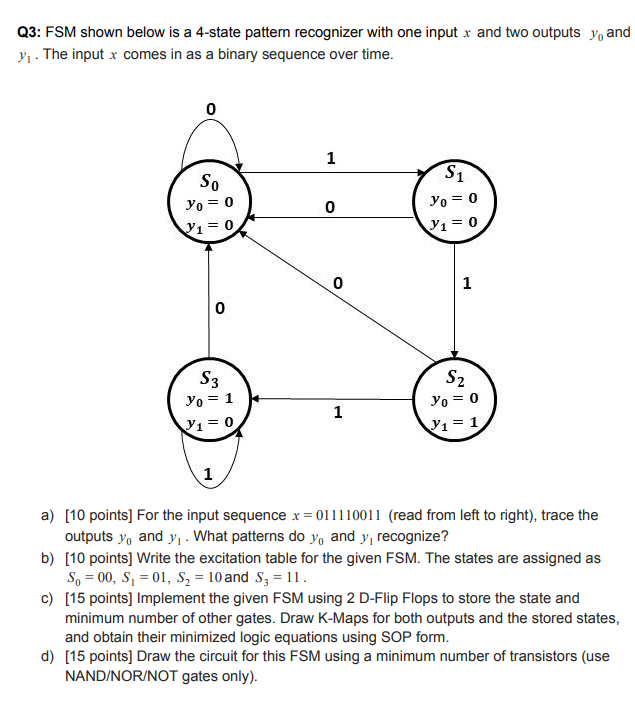 Solved Q3: FSM shown below is a 4-state pattern recognizer | Chegg.com