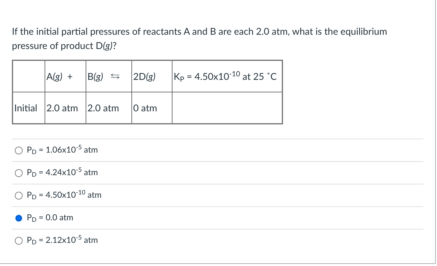 Solved If the initial partial pressures of reactants A and B | Chegg.com