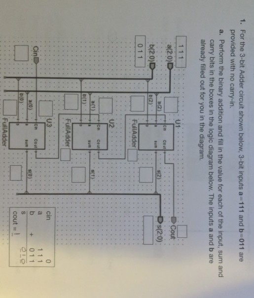 Solved 1. For the 3-bit Adder circuit shown below, 3-bit | Chegg.com