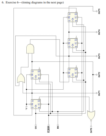 Solved Analyze the following synchronous sequential networks | Chegg.com