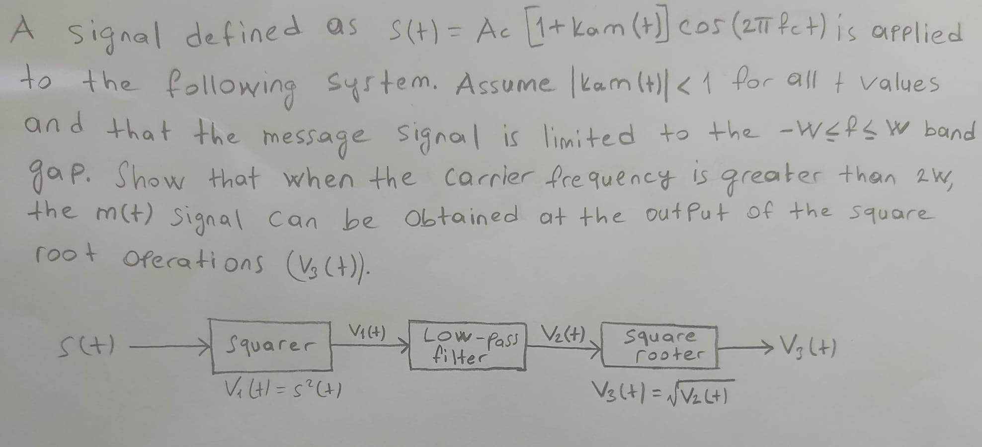 Solved A signal defined as s(t)=Ac[1+kam(t)]cos(2πfct) is | Chegg.com