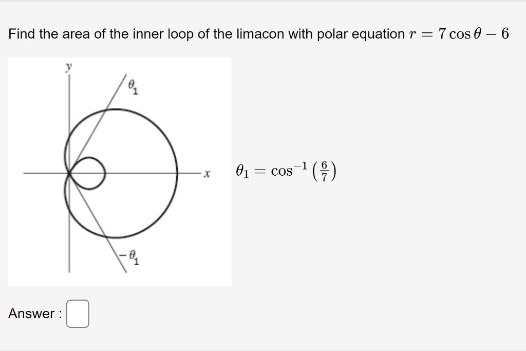Solved Find the area of the inner loop of the limacon with | Chegg.com