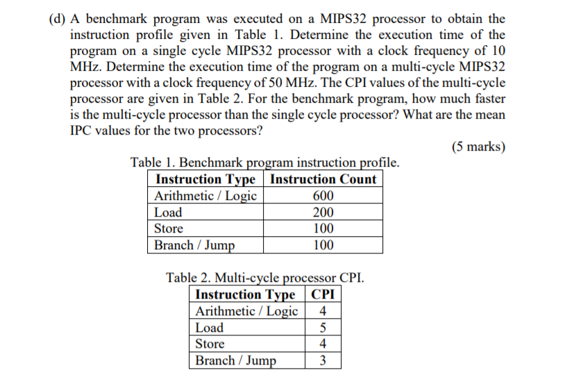 Solved (d) A benchmark program was executed on a MIPS32 | Chegg.com
