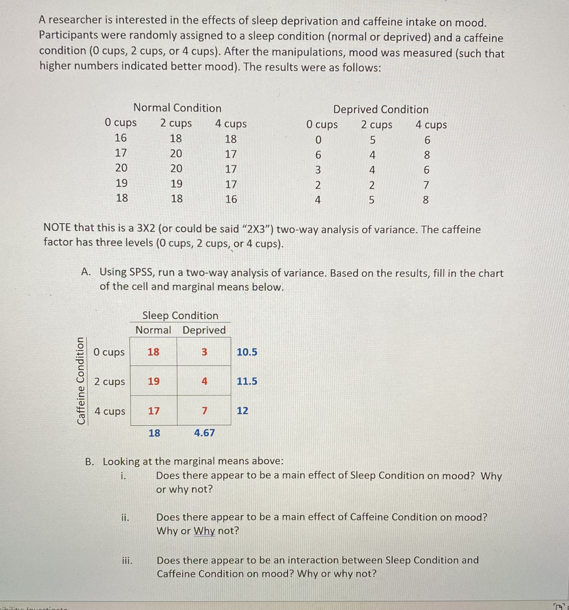 Solved Report the results of the two-way ananlysisof | Chegg.com