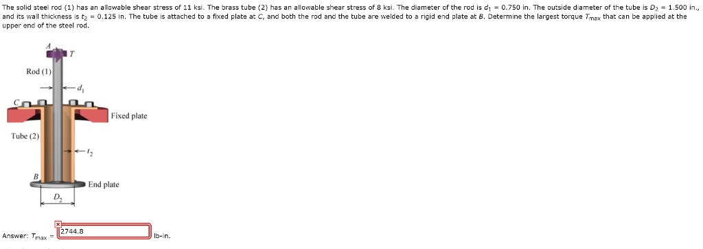 Solved ., The solid steel rod (1) has an allowable shear | Chegg.com