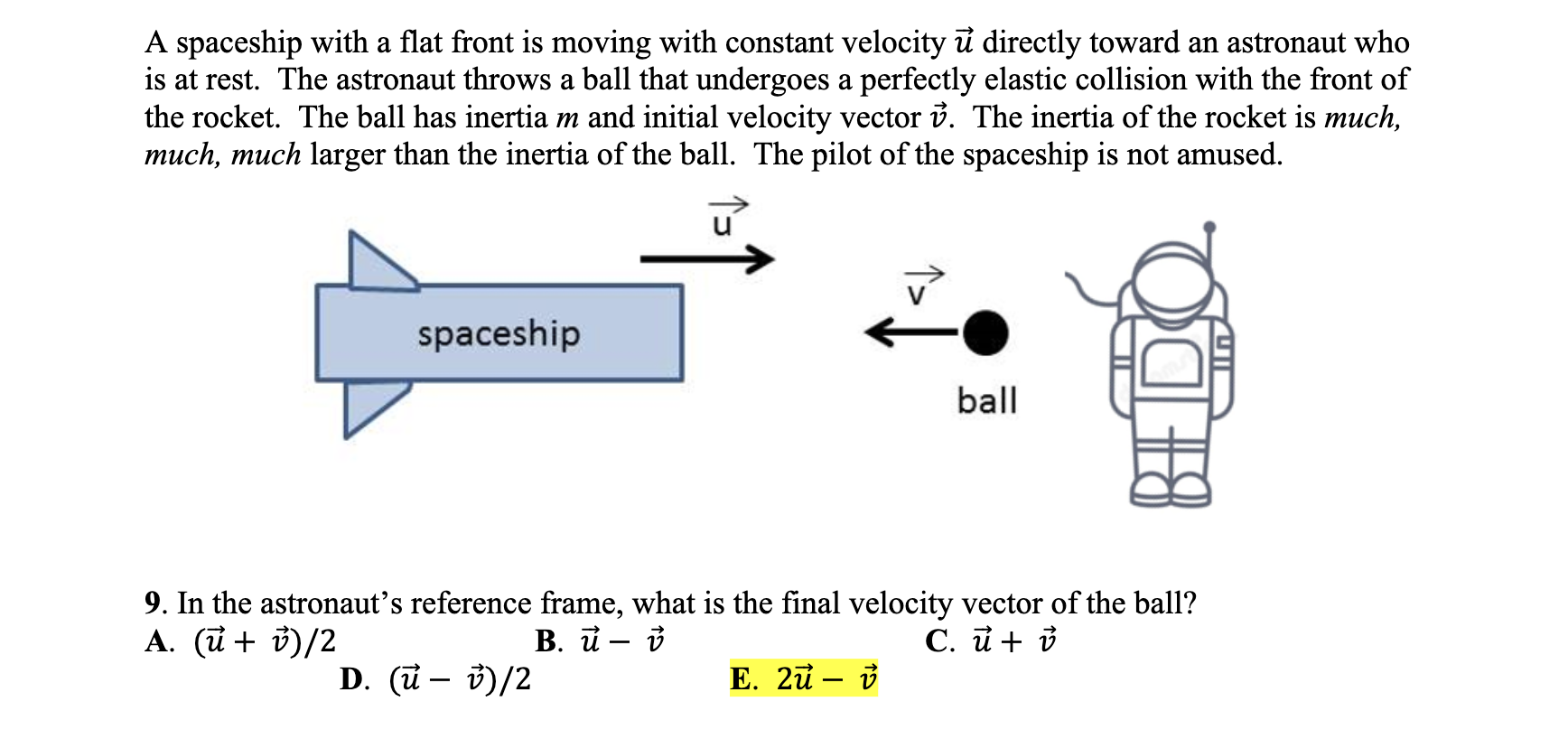 Solved A spaceship with a flat front is moving with constant | Chegg.com