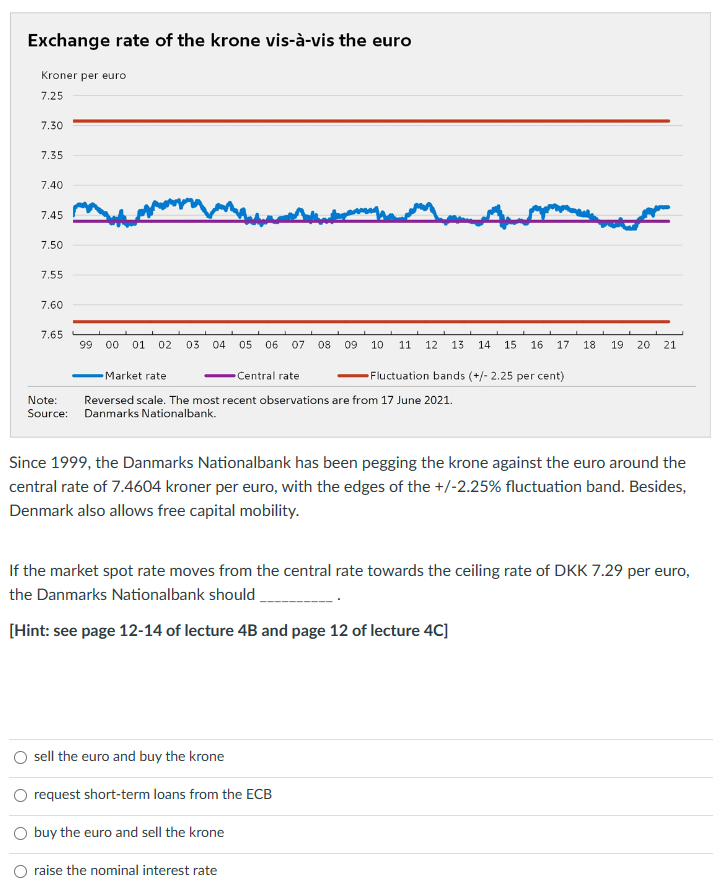 Solved Note: Reversed scale. The most recent observations | Chegg.com
