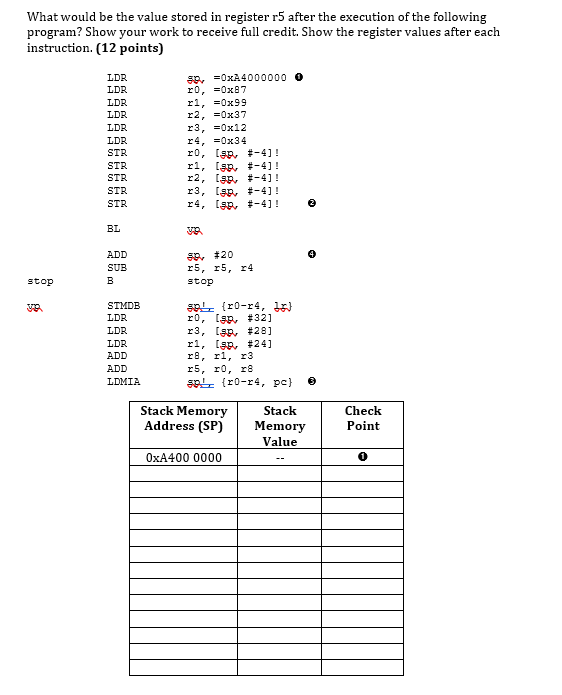 What would be the value stored in register r5 after | Chegg.com