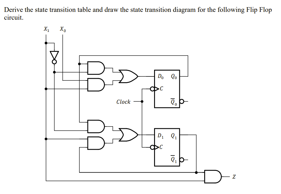 Solved Derive the state transition table and draw the state | Chegg.com