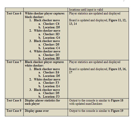 Solved Perform the following test cases 2. Move the | Chegg.com