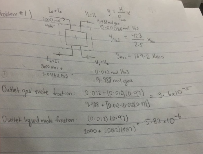 Solved Separation Process Engineering question | Chegg.com