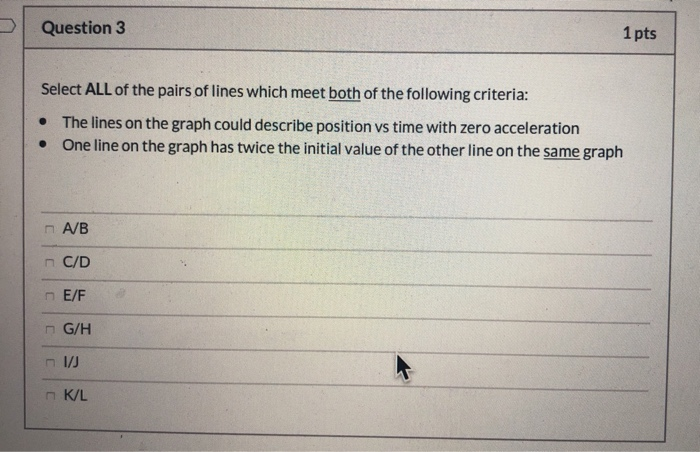 Solved Question 1 1pts Select ALL of the lines on the graphs | Chegg.com