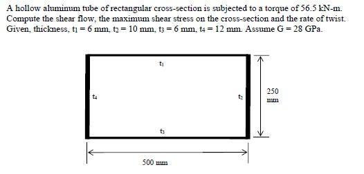 Solved A hollow aluminum tube of rectangular cross-section | Chegg.com