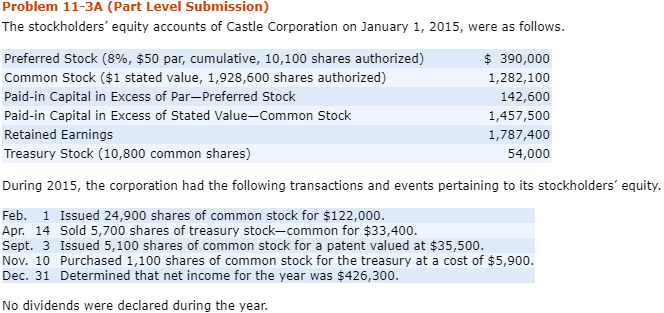 Solved Problem 11-3A (Part Level Submission) The | Chegg.com