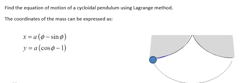 Solved Find the equation of motion of a cycloidal pendulum | Chegg.com