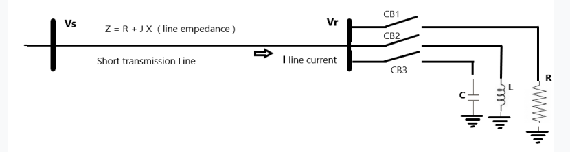 Solved A short transmission line is given in the figure | Chegg.com