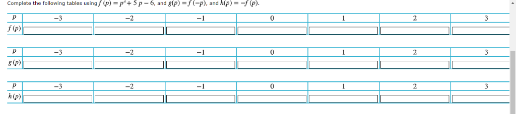 Solved complete the following tables using f (p) = p4 5 p-6, | Chegg.com