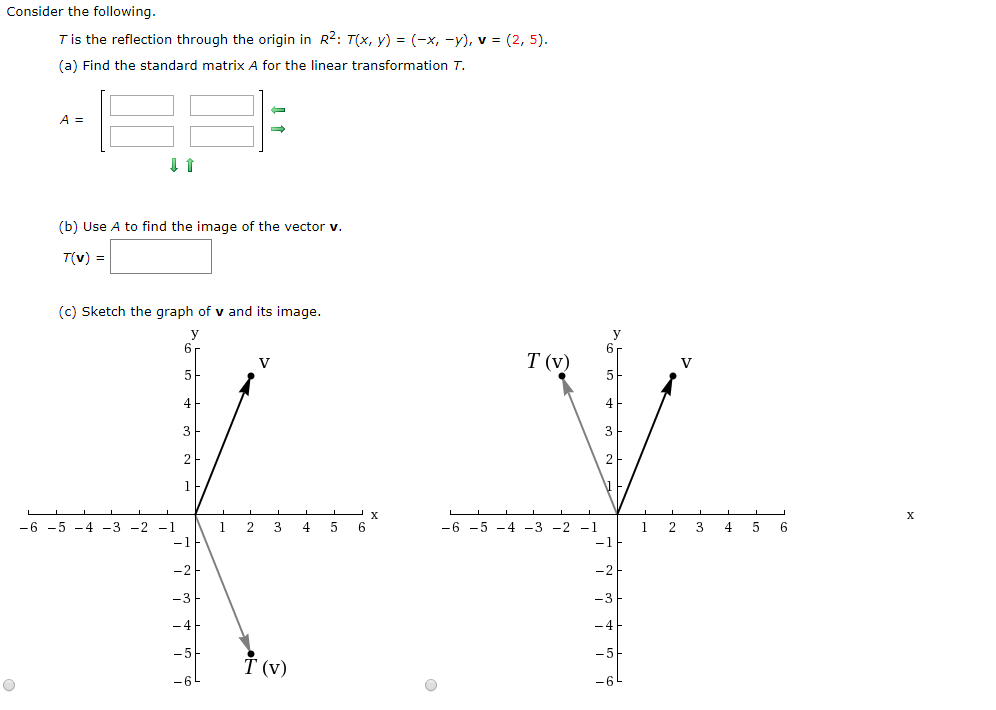 Solved Consider the following T is the reflection through | Chegg.com