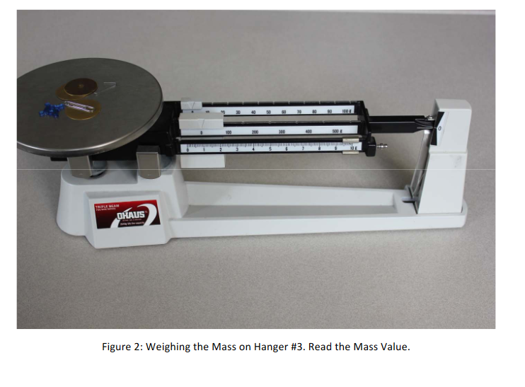 Solved Force Table Data Given angles for pulleys and masses | Chegg.com