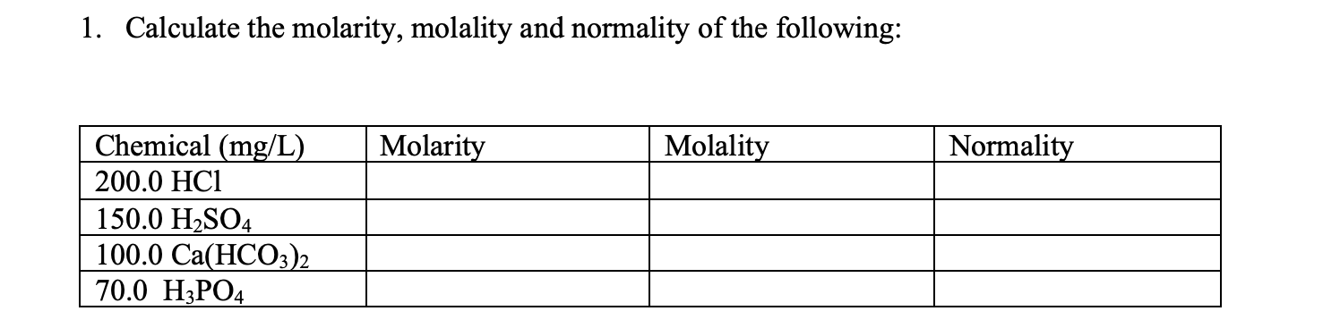Solved 1. Calculate the molarity, molality and normality of | Chegg.com