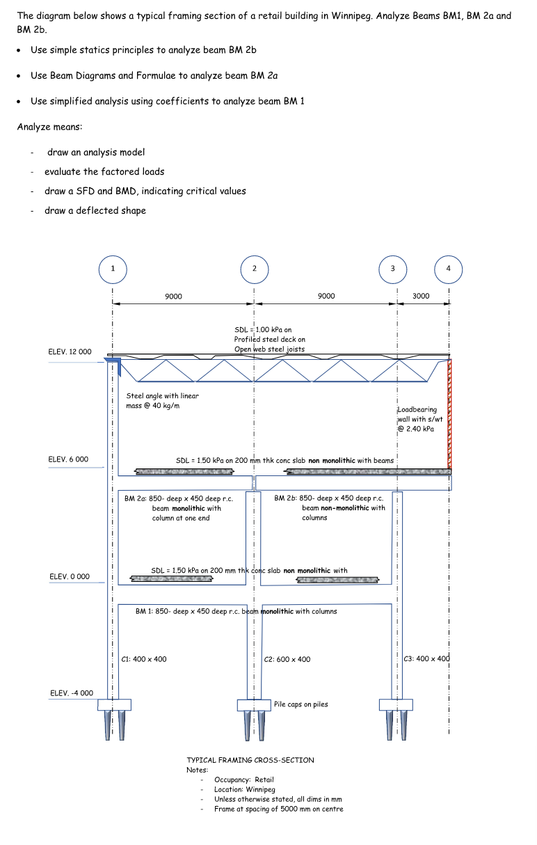 Solved The diagram below shows a typical framing section of | Chegg.com