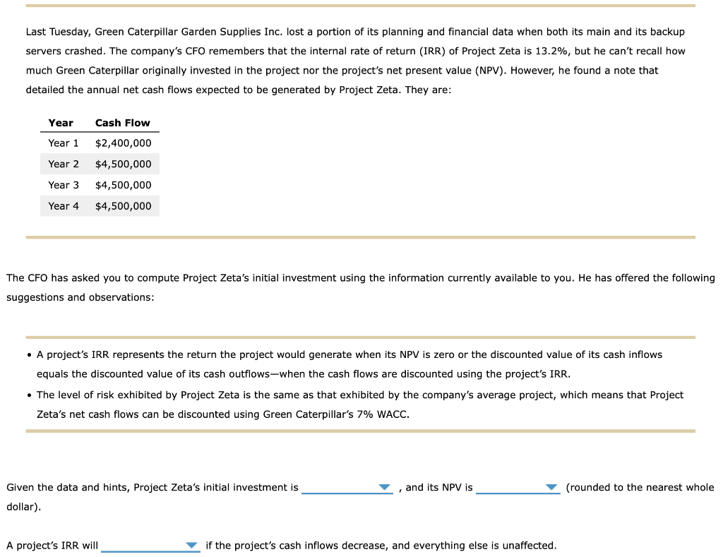 Solved PART A: Given the data and hints, Project Zeta’s | Chegg.com