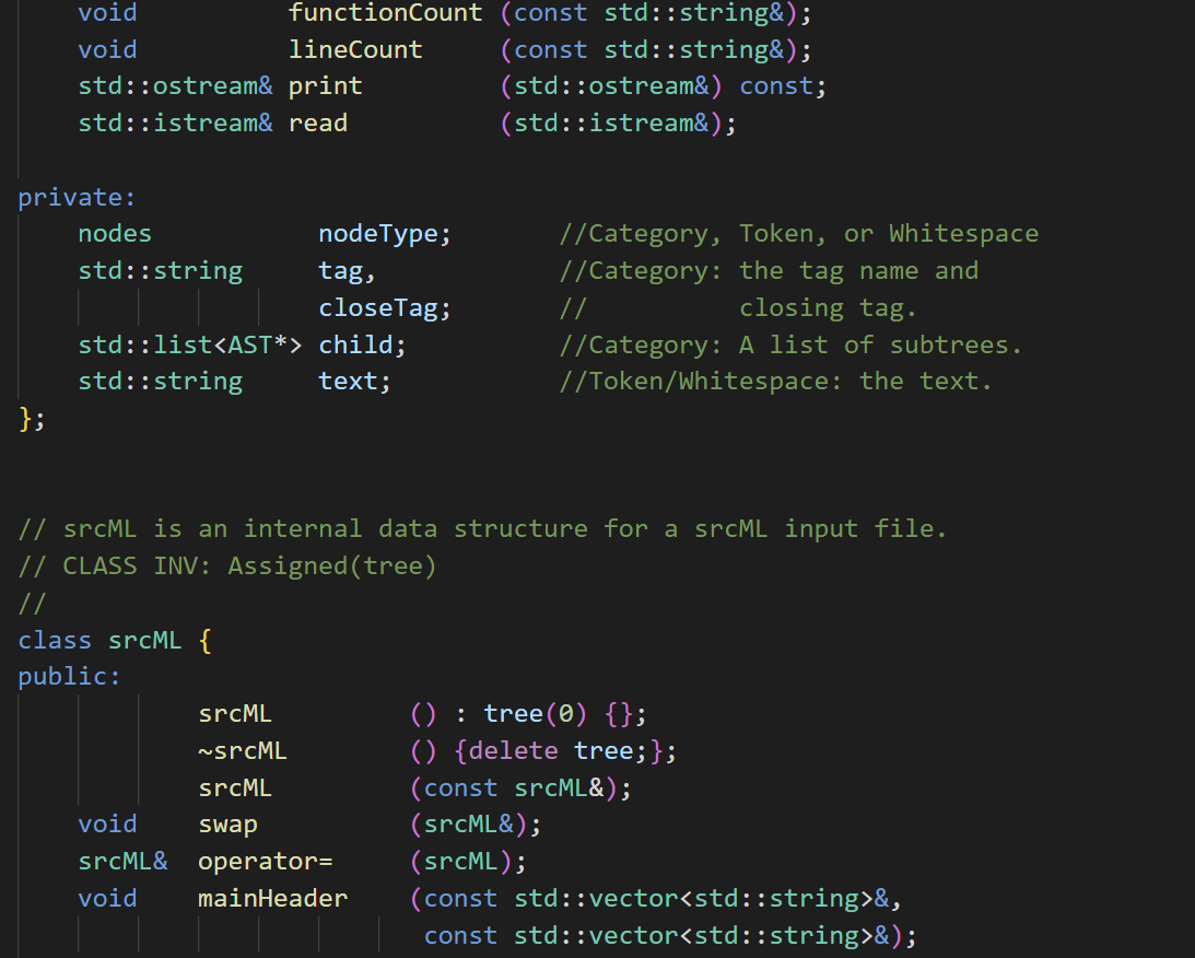 Solved - Implementation: - Name the folder for this project | Chegg.com