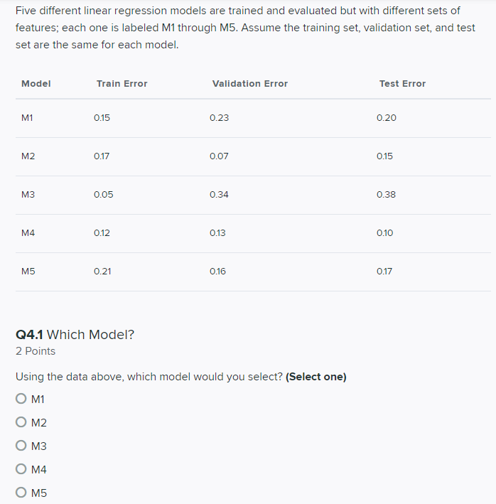 Solved Five different linear regression models are trained | Chegg.com