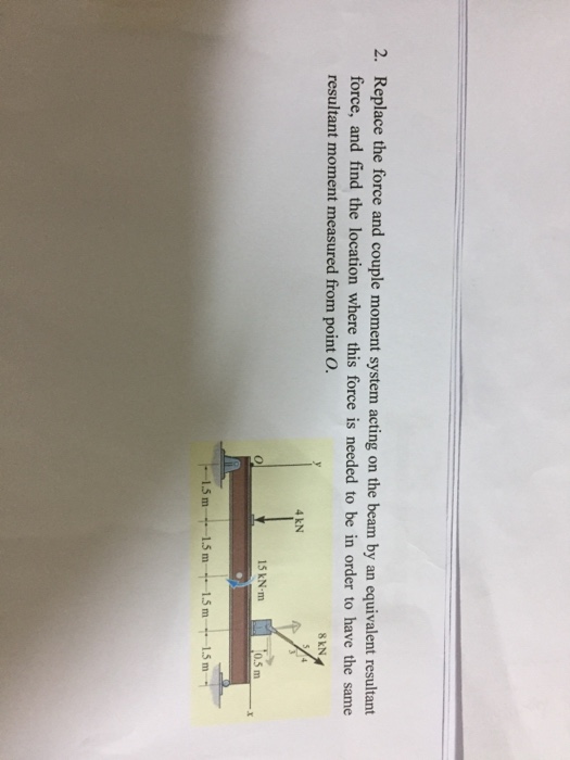 Solved 2. Replace the force and couple moment system acting | Chegg.com