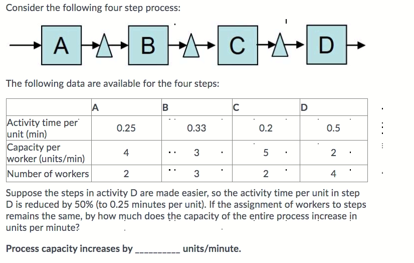 Solved Consider the following four step process: A AB ACADE | Chegg.com