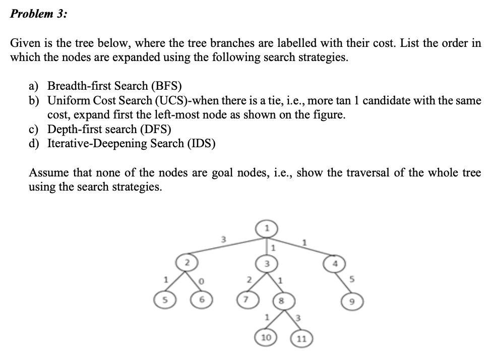 Solved Problem 3: Given is the tree below, where the tree | Chegg.com