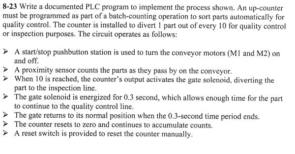 Solved 8-23 ﻿Write a documented PLC program to implement the | Chegg.com