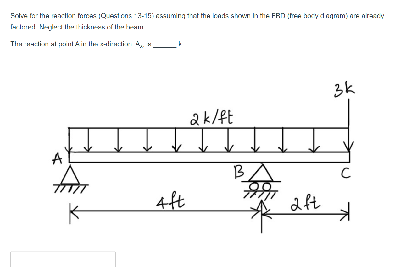 Solved Solve for the reaction forces (Questions 13-15) | Chegg.com