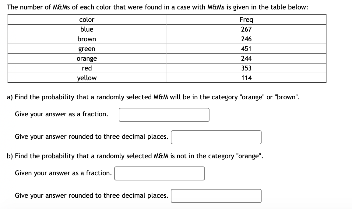 Solved 267 246 The number of M&Ms of each color that were | Chegg.com