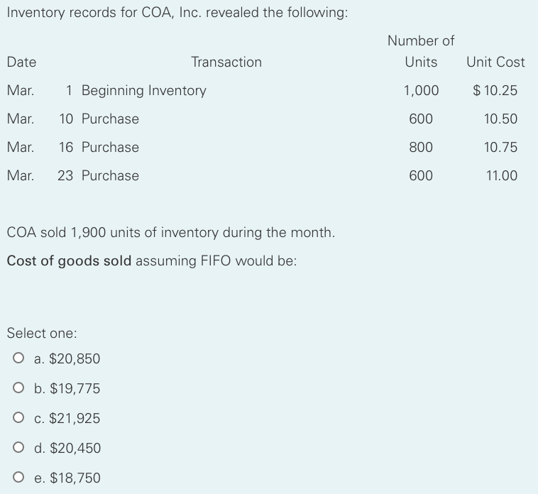 Solved Inventory records for COA, Inc. revealed | Chegg.com