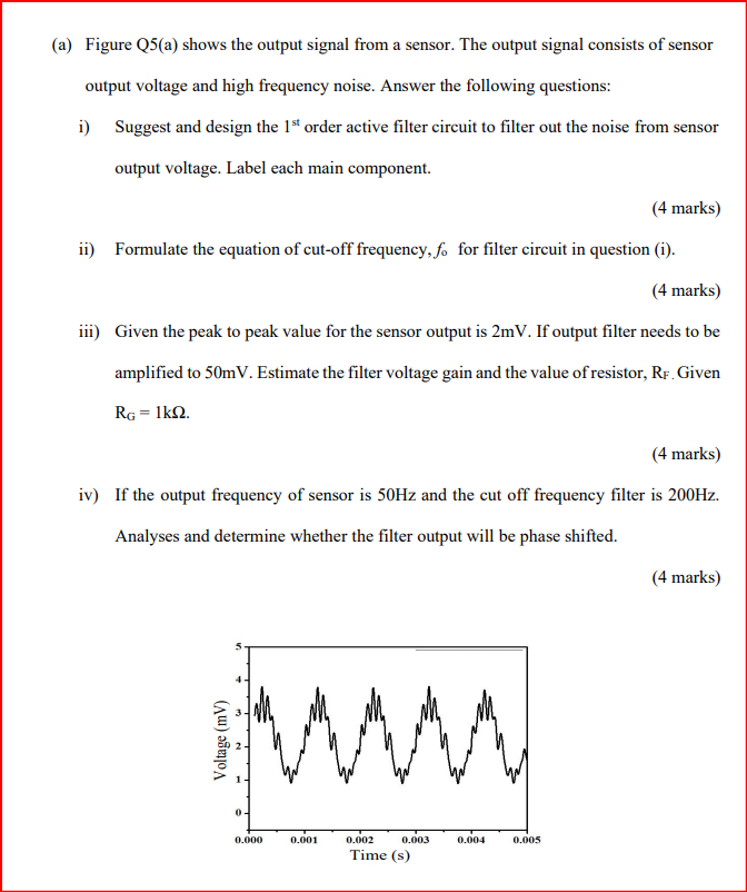 Solved (a) Figure Q5(a) shows the output signal from a | Chegg.com