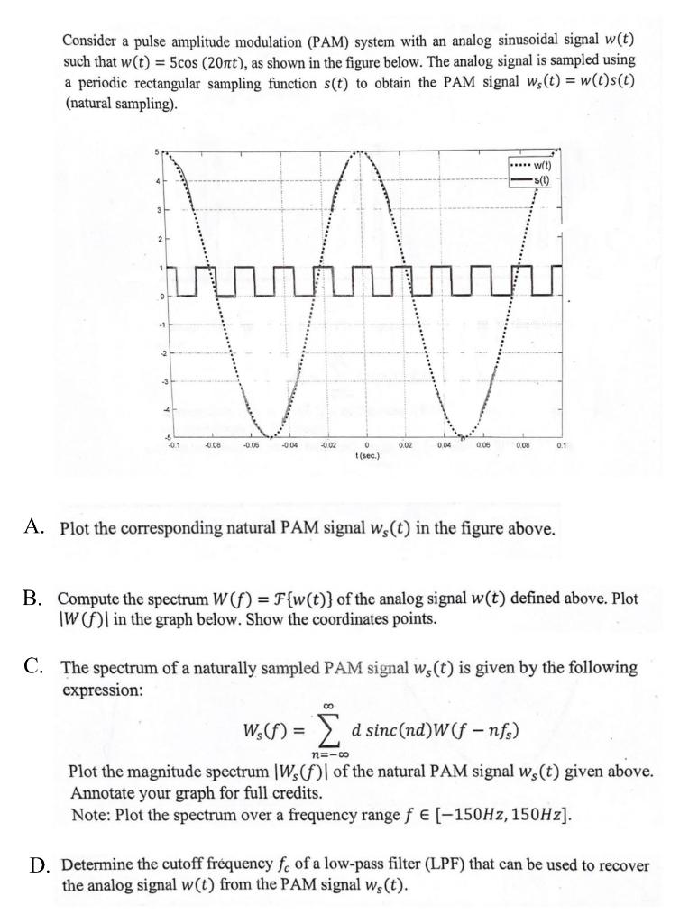 Consider a pulse amplitude modulation (PAM) system | Chegg.com