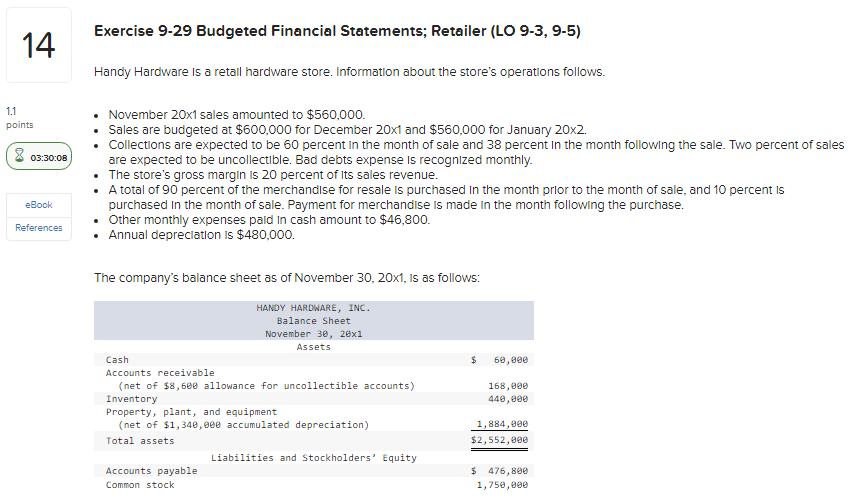 Solved Exercise 9-29 Budgeted Financial Statements; Retailer | Chegg.com