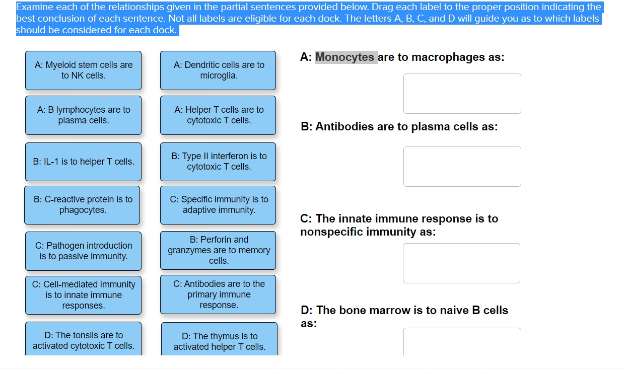 Solved Examine each of the relationships given in the | Chegg.com