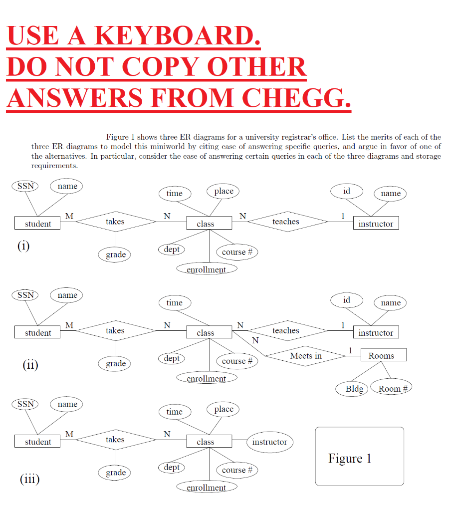 Solved USE A KEYBOARD. DO NOT COPY OTHER ANSWERS FROM CHEGG. | Chegg.com