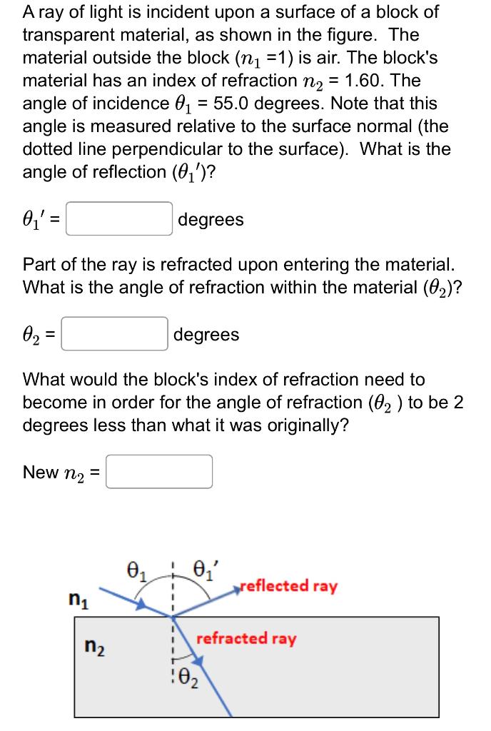 Solved A ray of light is incident upon a surface of a block | Chegg.com