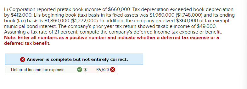 Solved Li Corporation reported pretax book income of | Chegg.com