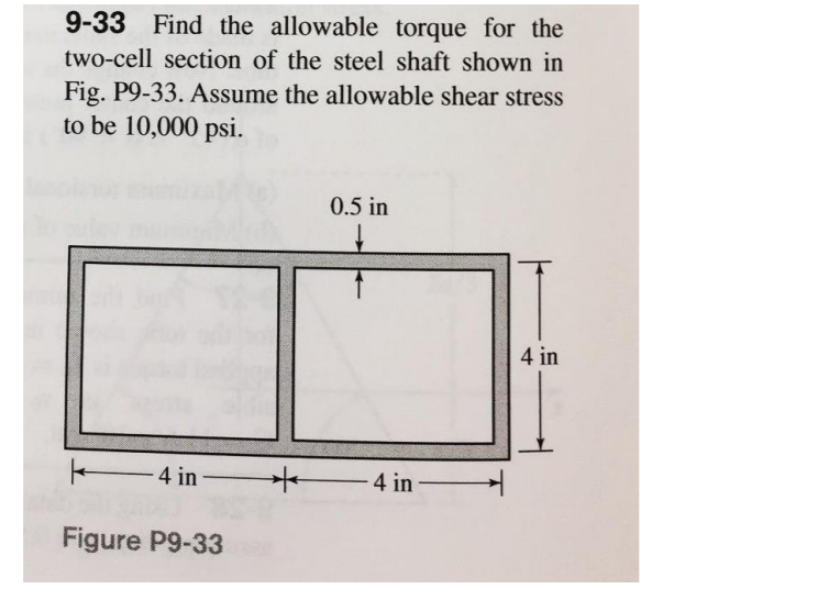 Solved 9-33 Find the allowable torque for the two-cell | Chegg.com